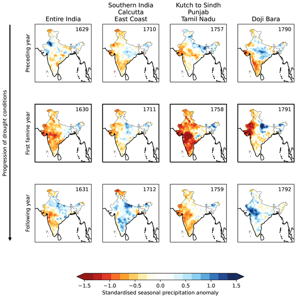 A novel explainable deep learning framework for reconstructing South ... A novel explainable deep learning framework for reconstructing South ...