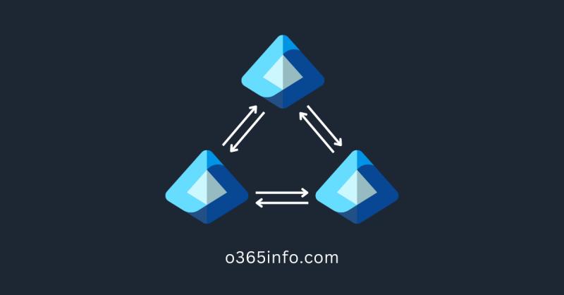Mohamed Abdalah Bashir on LinkedIn: How to Configure multitenant ... Mohamed Abdalah Bashir on LinkedIn: How to Configure multitenant ...