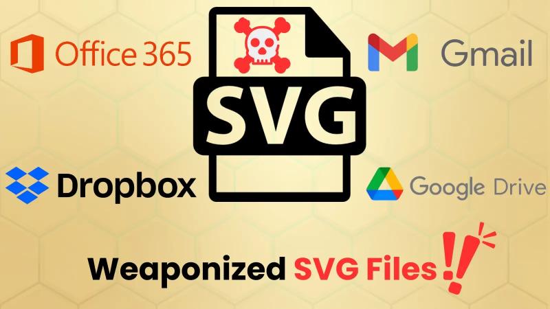Weaponized SVG Files With Google Drive Links Attacking Gmail, Outlook ... Weaponized SVG Files With Google Drive Links Attacking Gmail, Outlook ...
