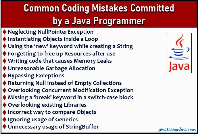 Hardik Upadhyay on LinkedIn: Java Coding Best Practices and Standards Hardik Upadhyay on LinkedIn: Java Coding Best Practices and Standards