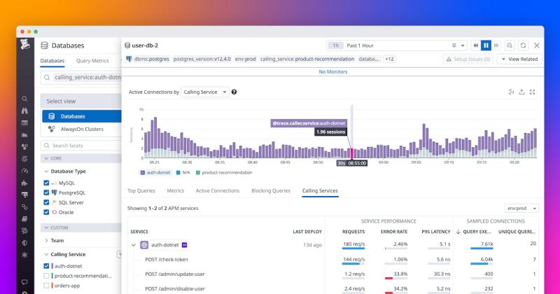 Elhanan James Melichson on LinkedIn: Seamlessly correlate DBM and APM ... Elhanan James Melichson on LinkedIn: Seamlessly correlate DBM and APM ...
