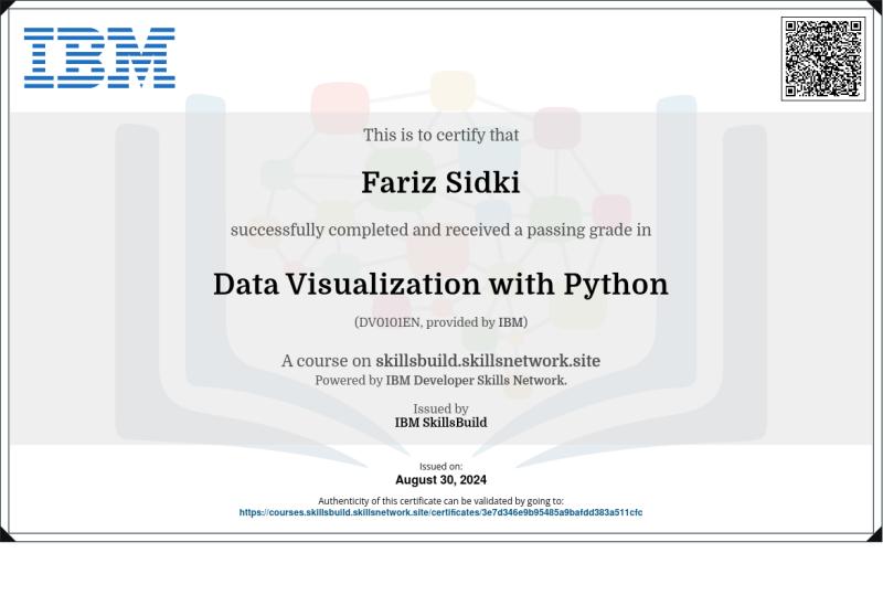 Fariz Sidki on LinkedIn: IBM DV0101EN Certificate | IBM SkillsBuild Fariz Sidki on LinkedIn: IBM DV0101EN Certificate | IBM SkillsBuild