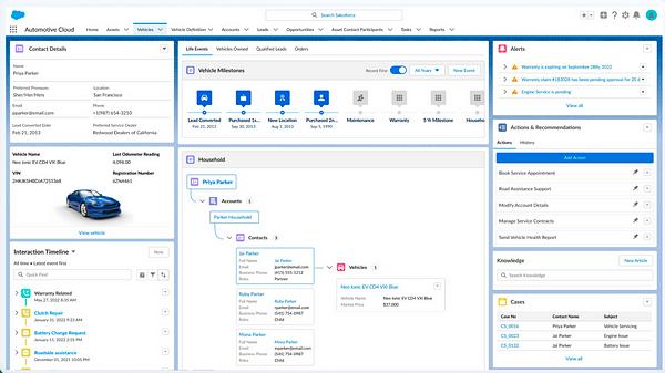 Revving Up the Future: A Test Drive through Salesforce’s Automotive ... Revving Up the Future: A Test Drive through Salesforce’s Automotive ...