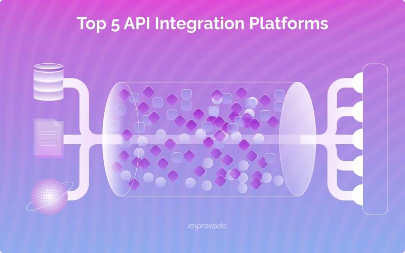 Shane Love on LinkedIn: Top 5 API Integration Platforms: Features and ... Shane Love on LinkedIn: Top 5 API Integration Platforms: Features and ...