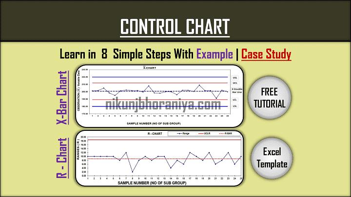 Dhifaoui Hassen on LinkedIn: Control Chart | X-Bar R-Chart | Types ... Dhifaoui Hassen on LinkedIn: Control Chart | X-Bar R-Chart | Types ...