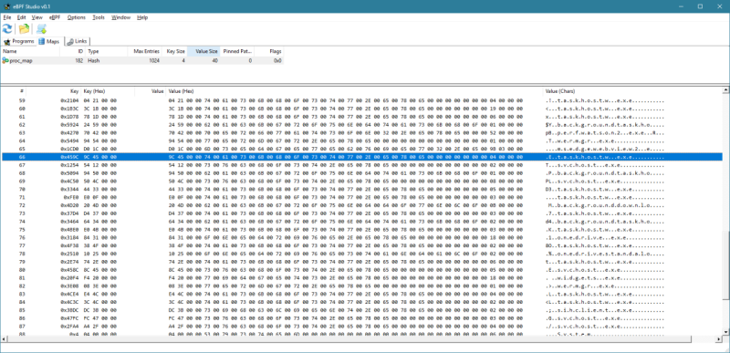 Thomas Graf on LinkedIn: Introduction to eBPF for Windows Thomas Graf on LinkedIn: Introduction to eBPF for Windows