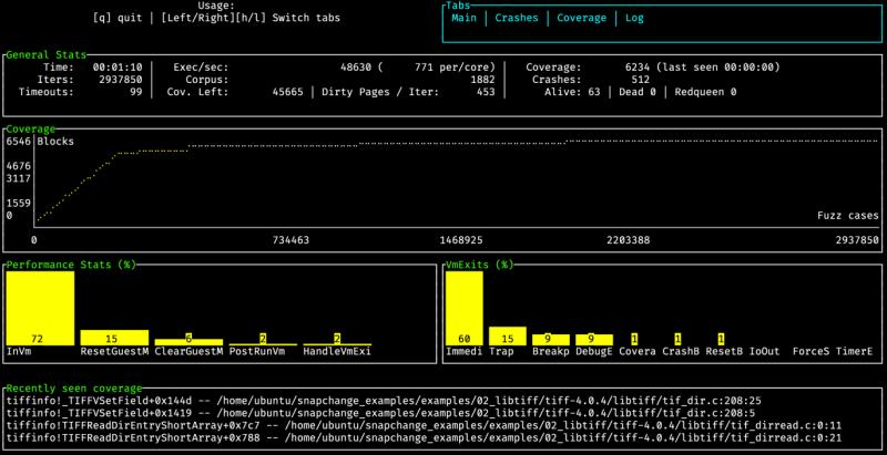 Arturo B. on LinkedIn: Announcing Snapchange: An Open Source KVM-backed ... Arturo B. on LinkedIn: Announcing Snapchange: An Open Source KVM-backed ...