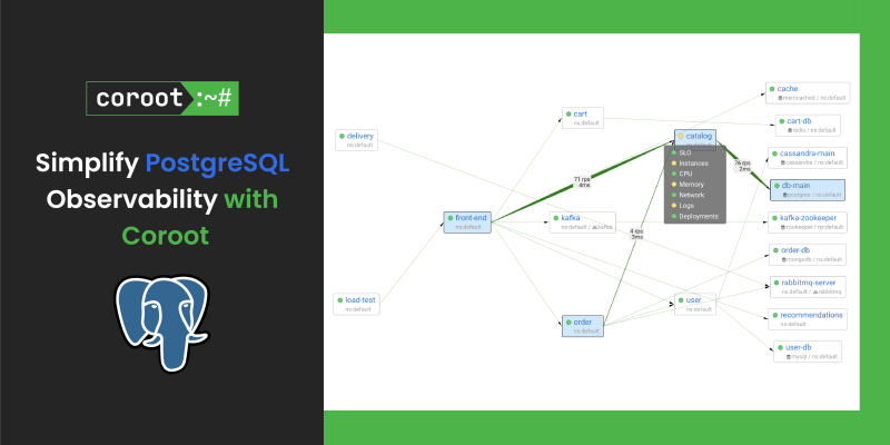 Peter Zaitsev on LinkedIn: Postgres Peter Zaitsev on LinkedIn: Postgres