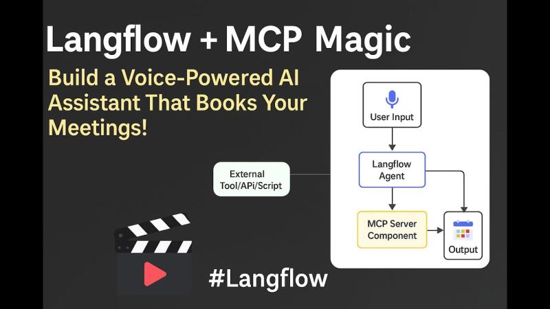 Langflow + MCP: Building Agentic AI Workflows with Model Context ... Langflow + MCP: Building Agentic AI Workflows with Model Context ...