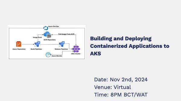 Chidiebere Ugwu on LinkedIn: Building and Deploying Containerized ... Chidiebere Ugwu on LinkedIn: Building and Deploying Containerized ...