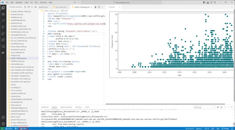 Vincent Rejany on LinkedIn: 5 reasons to use VS Code for your SAS code ... Vincent Rejany on LinkedIn: 5 reasons to use VS Code for your SAS code ...