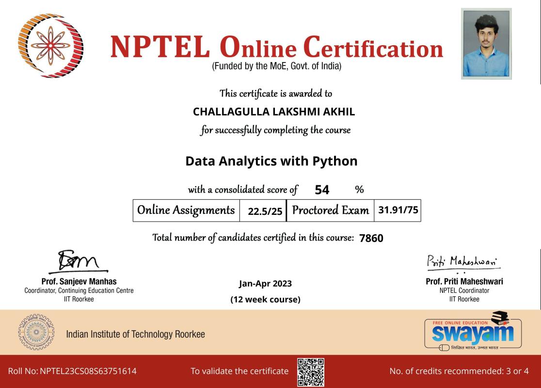 Lakshmi Akhil Challagulla on LinkedIn: #dataanalytics #python #nptel # ... Lakshmi Akhil Challagulla on LinkedIn: #dataanalytics #python #nptel # ...