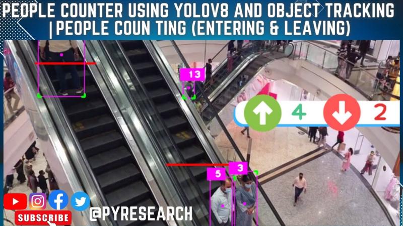 Pyresearch on LinkedIn: Real-time People Counting: YOLOv8 & Object Tracking Pyresearch on LinkedIn: Real-time People Counting: YOLOv8 & Object Tracking