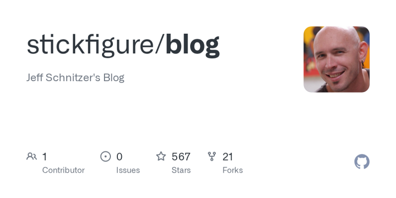 Pratik Kuyate on LinkedIn: How to (and how not to) design REST APIs Pratik Kuyate on LinkedIn: How to (and how not to) design REST APIs