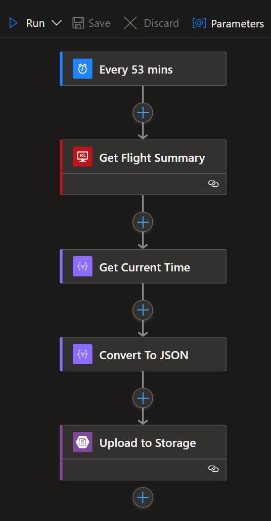 Mark Allison on LinkedIn: Connect Logic App to Azure Sql Securely Mark Allison on LinkedIn: Connect Logic App to Azure Sql Securely