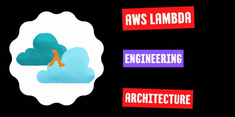 Sifat Haque on LinkedIn: How Amazon Lambda Works 🔥 Sifat Haque on LinkedIn: How Amazon Lambda Works 🔥