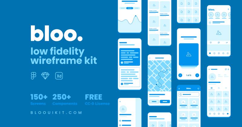 Joacim Eldre on LinkedIn: Bloo Lo-Fi Wireframe Kit Joacim Eldre on LinkedIn: Bloo Lo-Fi Wireframe Kit