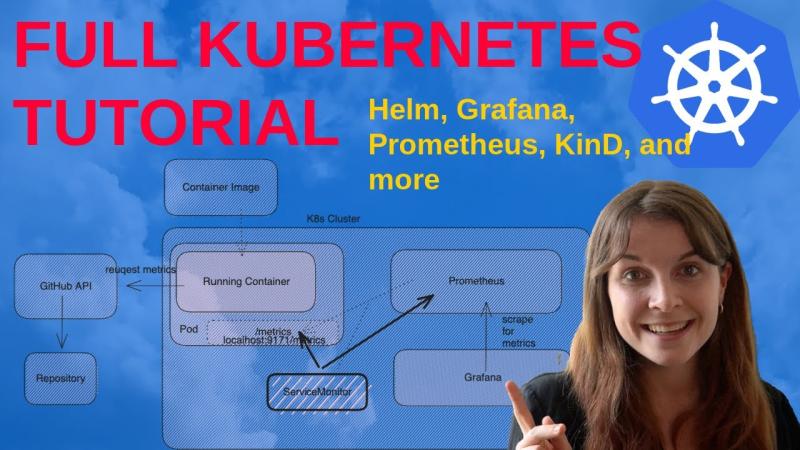 Donald Lutz on LinkedIn: Full Kubernetes tutorial on Docker, KinD ... Donald Lutz on LinkedIn: Full Kubernetes tutorial on Docker, KinD ...