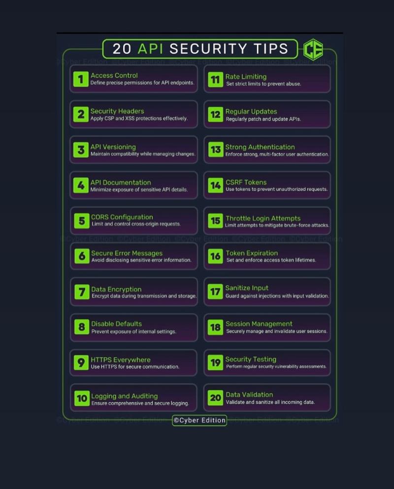 Bahadır Yörük on LinkedIn: Penetration Tester/Writer/Cybersecurity ... Bahadır Yörük on LinkedIn: Penetration Tester/Writer/Cybersecurity ...
