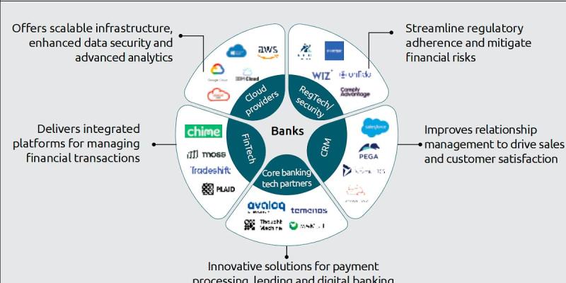 Fintech Wrap Up on LinkedIn: Stripe: Adding payments to your LLM ... Fintech Wrap Up on LinkedIn: Stripe: Adding payments to your LLM ...