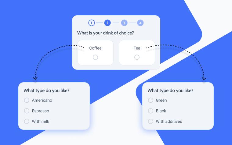 Crocoblock on LinkedIn: Populating Form Fields Dynamically Based on ... Crocoblock on LinkedIn: Populating Form Fields Dynamically Based on ...