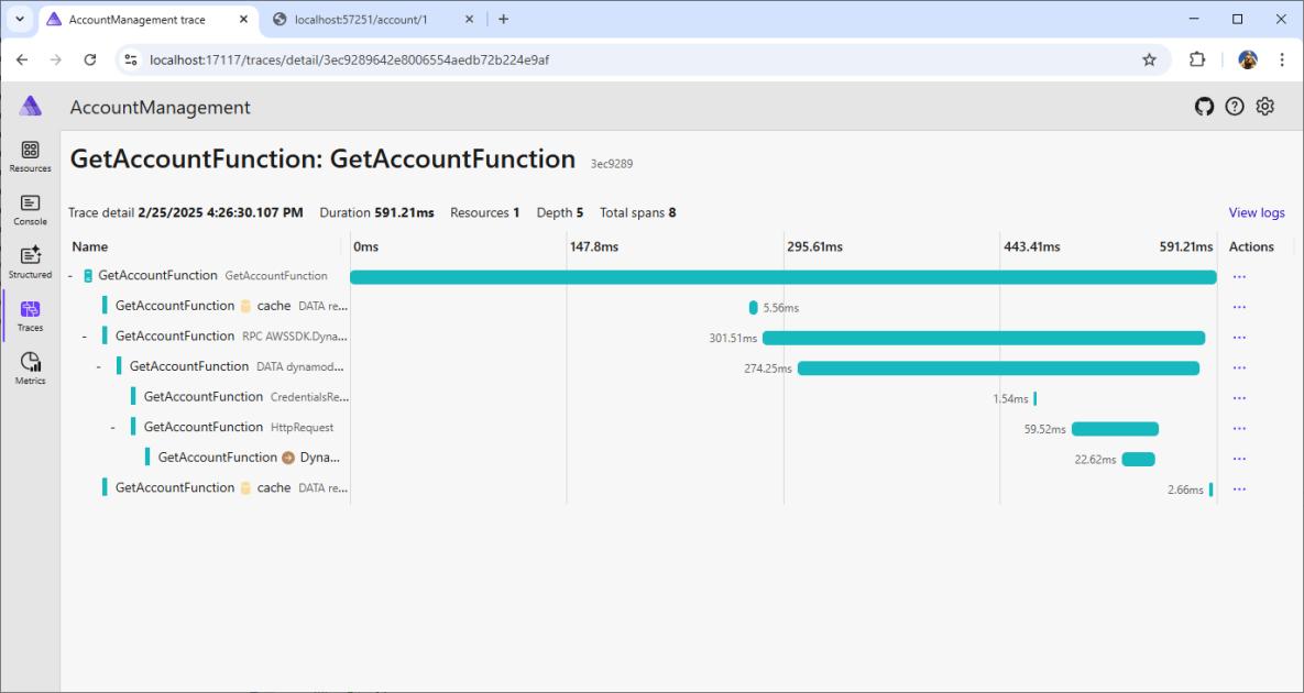 AWS Lambda and .NET Aspire: Part 2 | Norm Johanson posted on the topic ... AWS Lambda and .NET Aspire: Part 2 | Norm Johanson posted on the topic ...