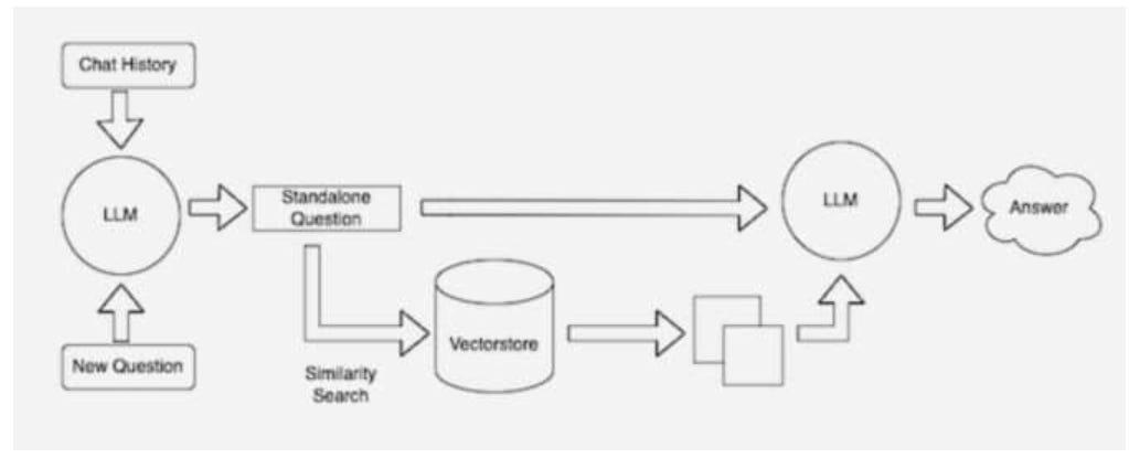 Rubab Atwal on LinkedIn: Enhancing Reasoning Capabilities in LLMs Rubab Atwal on LinkedIn: Enhancing Reasoning Capabilities in LLMs