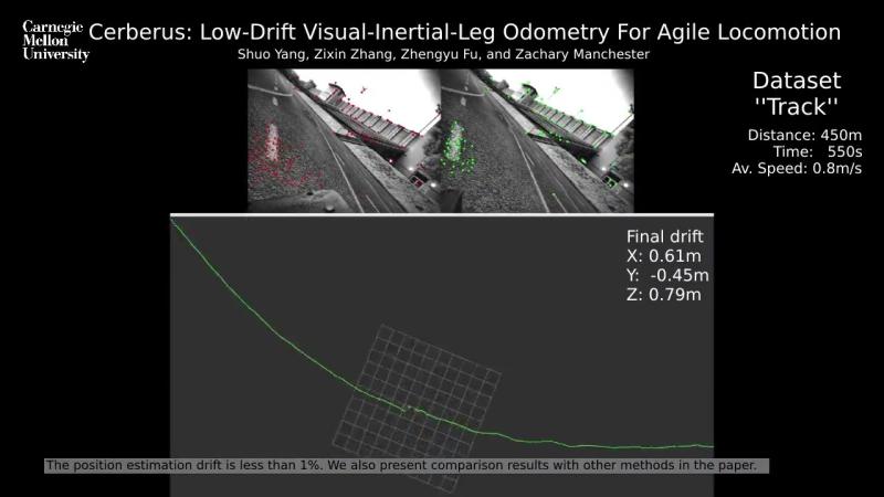 Shuo Yang on LinkedIn: ICRA2023 Regular Paper - Cerberus: Low-Drift ... Shuo Yang on LinkedIn: ICRA2023 Regular Paper - Cerberus: Low-Drift ...