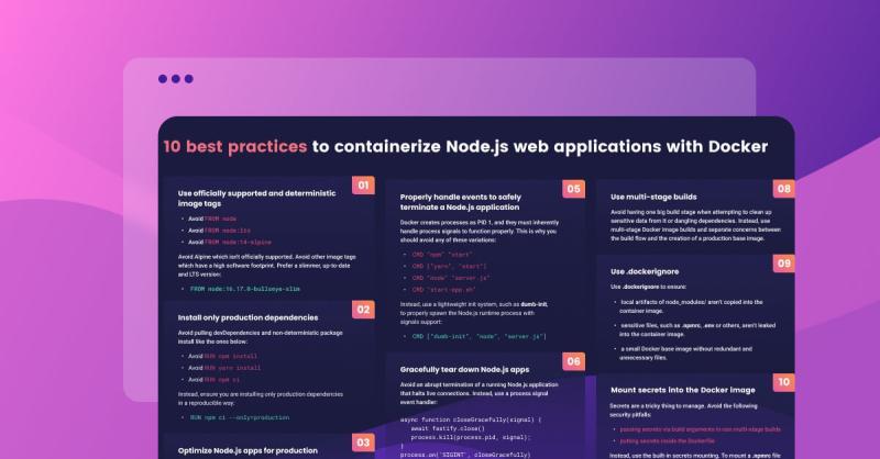 박상길 on LinkedIn: 10 best practices to containerize Node.js web ... 박상길 on LinkedIn: 10 best practices to containerize Node.js web ...
