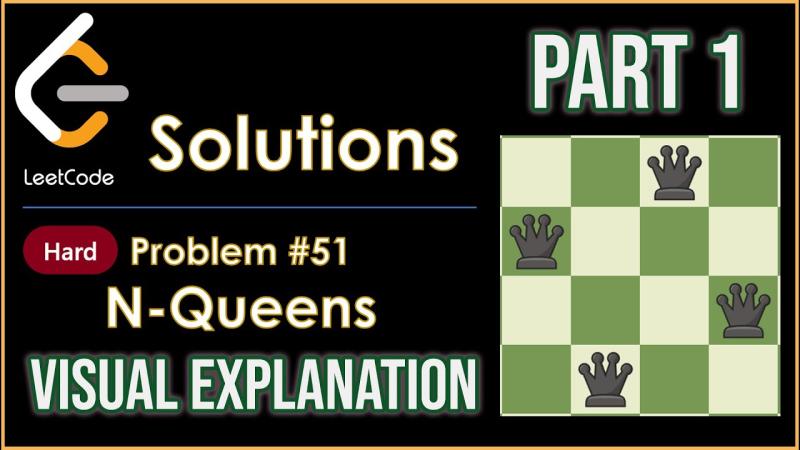 How N-Queens solved with Java | Chaz Winter posted on the topic | LinkedIn How N-Queens solved with Java | Chaz Winter posted on the topic | LinkedIn