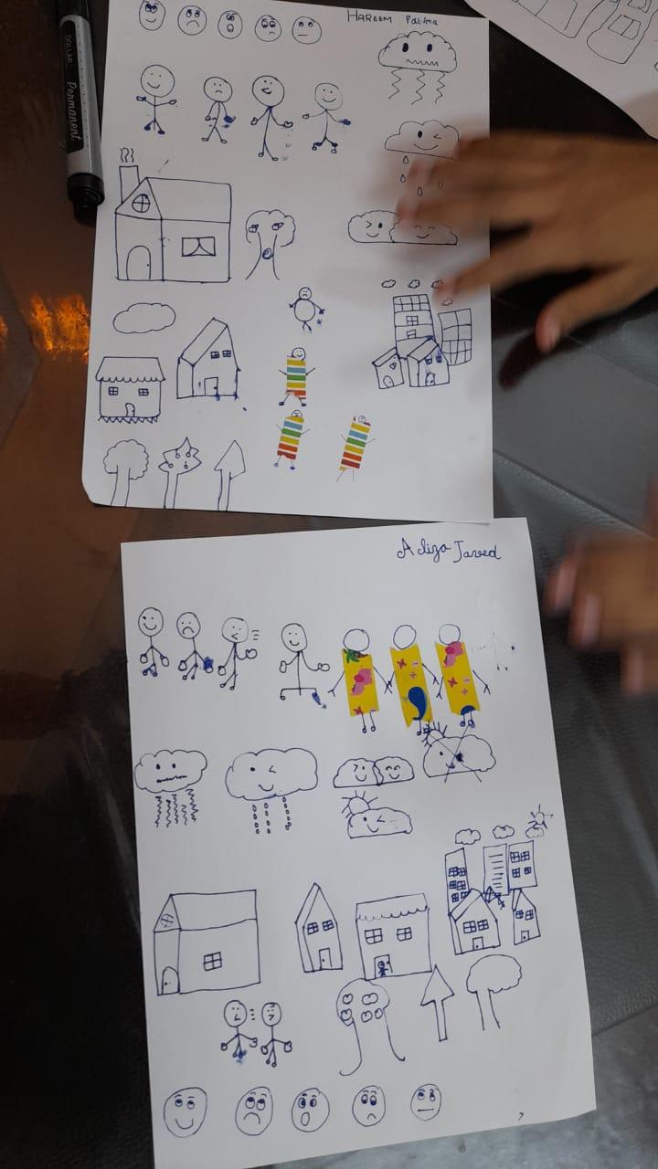Professor Panos Vostanis on LinkedIn: New WACIT paper on children’s ... Professor Panos Vostanis on LinkedIn: New WACIT paper on children’s ...