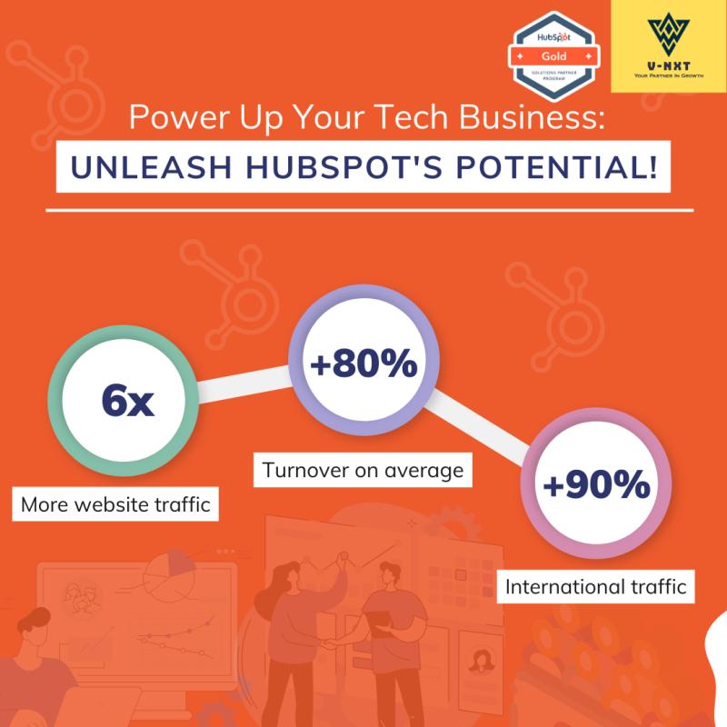 V-NXT on LinkedIn: How Can HubSpot Supercharge Your Software ... V-NXT on LinkedIn: How Can HubSpot Supercharge Your Software ...