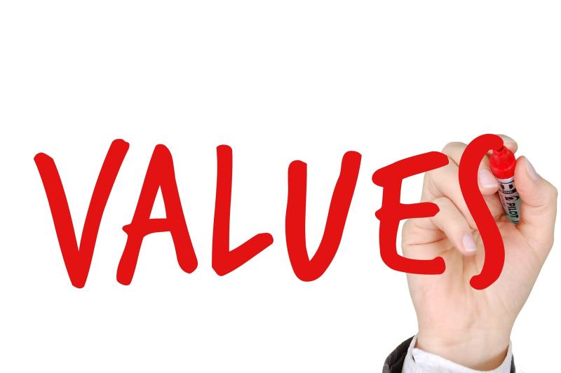 Humber HR People on LinkedIn: Aligning Behaviours with Values: The ... Humber HR People on LinkedIn: Aligning Behaviours with Values: The ...
