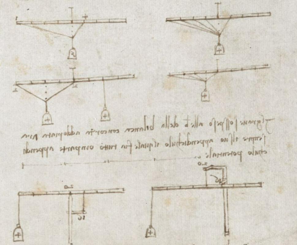 Phys.org on LinkedIn: Leonardo da Vinci's forgotten experiments ... Phys.org on LinkedIn: Leonardo da Vinci's forgotten experiments ...
