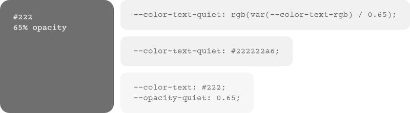 Christopher Yeager on LinkedIn: Managing Color Transparency in Your ... Christopher Yeager on LinkedIn: Managing Color Transparency in Your ...