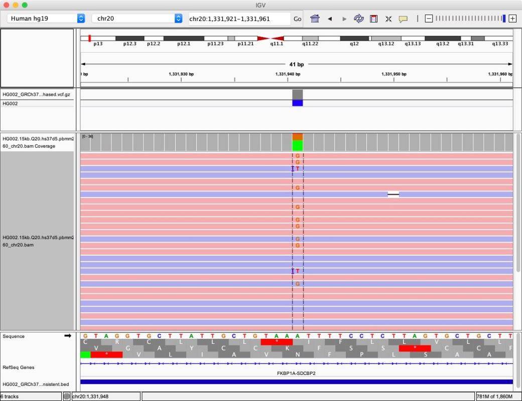 Weixin Wang on LinkedIn: Deep Dive into DeepVariant - Inside DNAnexus Weixin Wang on LinkedIn: Deep Dive into DeepVariant - Inside DNAnexus