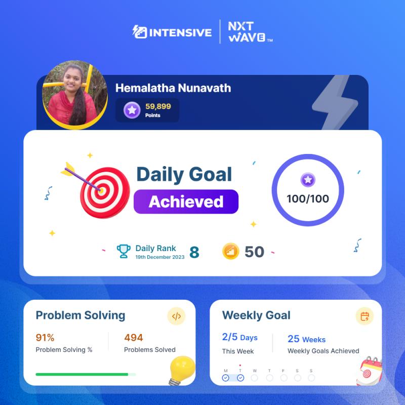 Hemalatha Nunavath on LinkedIn: #learningprogress #nxtwave #ccbp # ... Hemalatha Nunavath on LinkedIn: #learningprogress #nxtwave #ccbp # ...