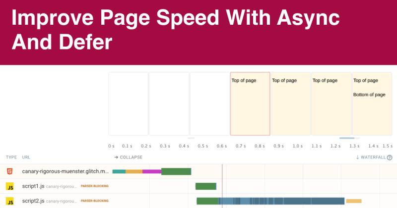 Stefano Fago on LinkedIn: Improve Page Speed With Async And Defer ... Stefano Fago on LinkedIn: Improve Page Speed With Async And Defer ...