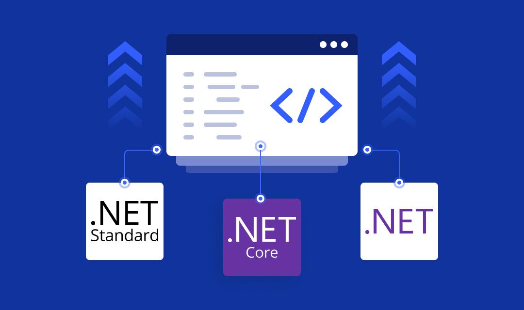 Updating versions of .NET, .NET Core and .NET Framework frameworks ... Updating versions of .NET, .NET Core and .NET Framework frameworks ...