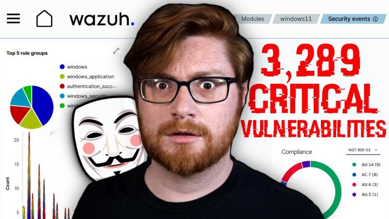 Donald Lutz on LinkedIn: this Cybersecurity Platform is FREE Donald Lutz on LinkedIn: this Cybersecurity Platform is FREE