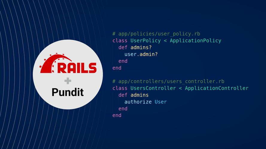ShakaCode on LinkedIn: Mastering Authorization in Rails with Pundit ShakaCode on LinkedIn: Mastering Authorization in Rails with Pundit