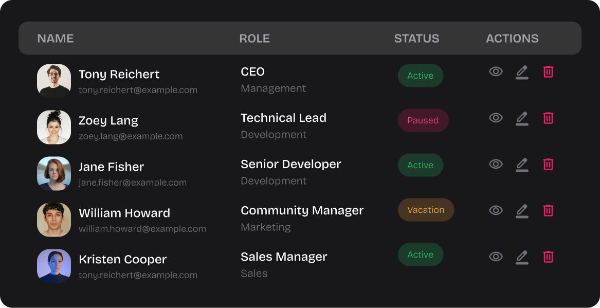 Tolú Omorodion on LinkedIn: NextUI Component Redesign Tolú Omorodion on LinkedIn: NextUI Component Redesign