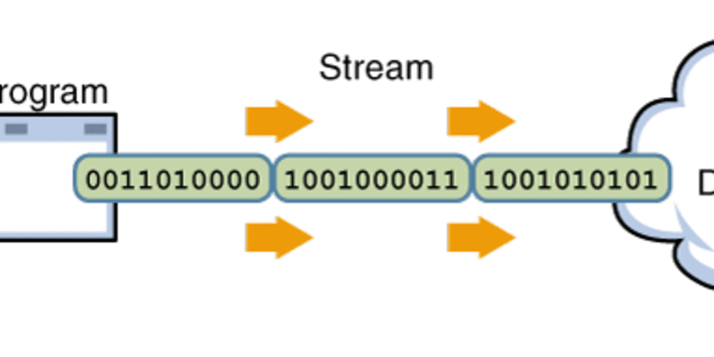 Theophilus Boakye Yiadom on LinkedIn: Sending File Data in JavaScript ... Theophilus Boakye Yiadom on LinkedIn: Sending File Data in JavaScript ...