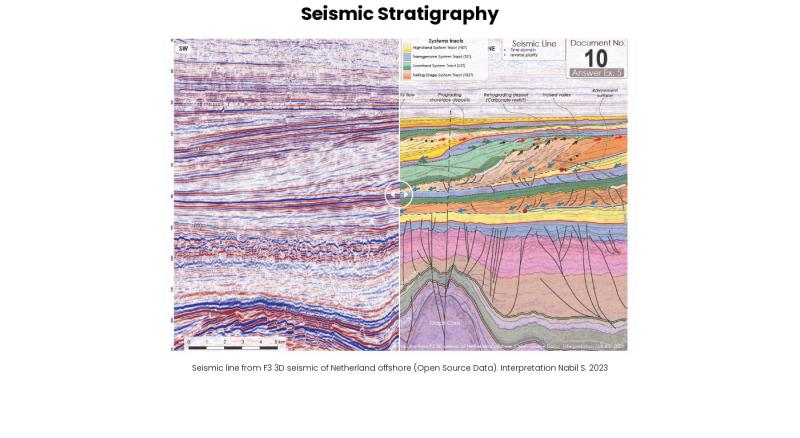 Ahmed J. R. Al-Heety on LinkedIn: Seismic Stratigraphy Nabil S. Ahmed J. R. Al-Heety on LinkedIn: Seismic Stratigraphy Nabil S.