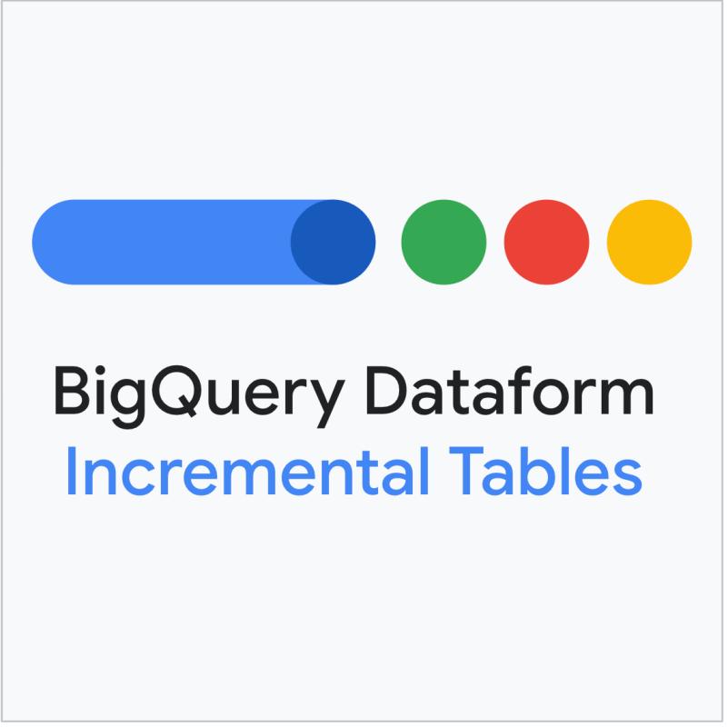 Peter Bavinck on LinkedIn: Modern data pipeline building with BigQuery ... Peter Bavinck on LinkedIn: Modern data pipeline building with BigQuery ...