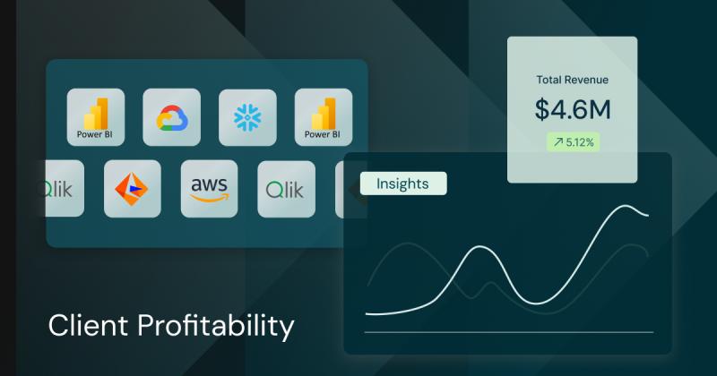 Finray on LinkedIn: Client Profitability: Optimize Profitability ... Finray on LinkedIn: Client Profitability: Optimize Profitability ...