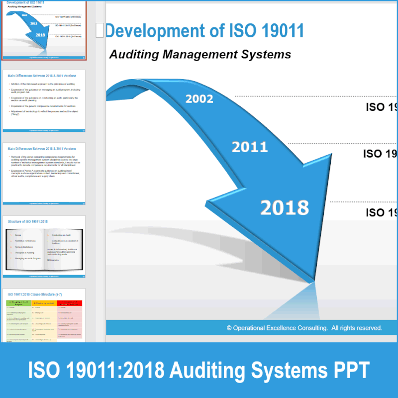 David Tang on LinkedIn: PPT: ISO 19011:2018 (Auditing Management ... David Tang on LinkedIn: PPT: ISO 19011:2018 (Auditing Management ...