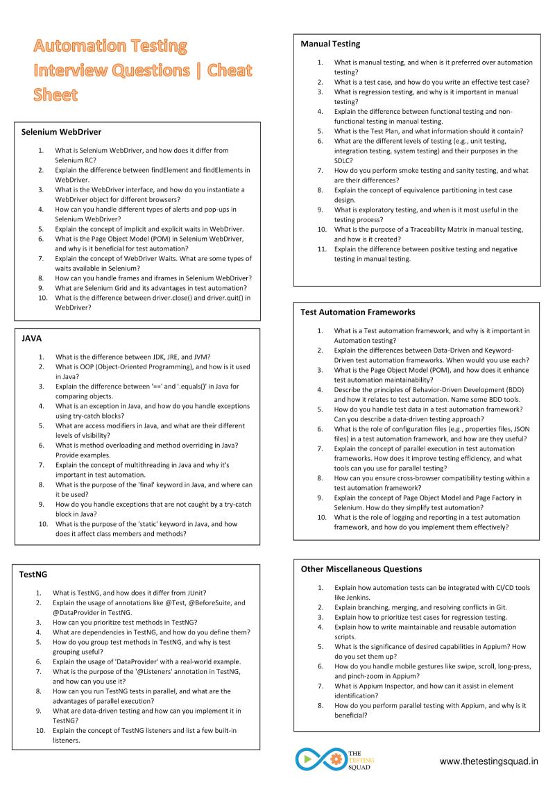 Kome Edaware on LinkedIn: Automation Testing Interview Questions Cheat ... Kome Edaware on LinkedIn: Automation Testing Interview Questions Cheat ...