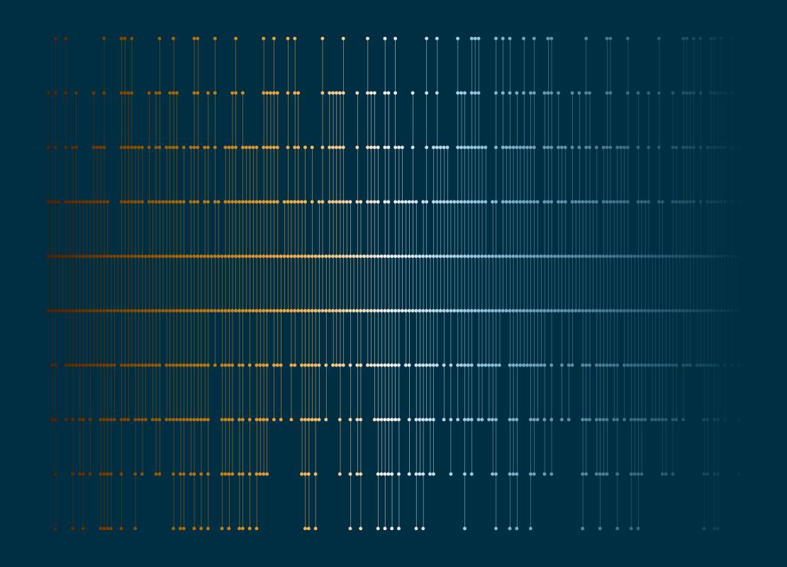 Nicola Rennie on LinkedIn: Making art in Python with plotnine | Nicola ... Nicola Rennie on LinkedIn: Making art in Python with plotnine | Nicola ...