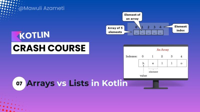 Mawuli Azameti on LinkedIn: Collections: ARRAYS and LISTS in Kotlin Mawuli Azameti on LinkedIn: Collections: ARRAYS and LISTS in Kotlin